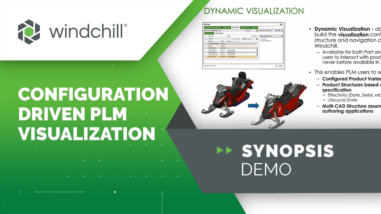 A Deep Dive into PTC Windchill's Powerful Capabilities - SPK and Associates