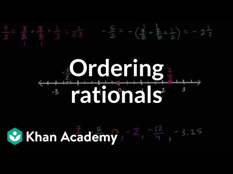 Ordering rational numbers | Negative numbers | 6th grade | Khan Academy