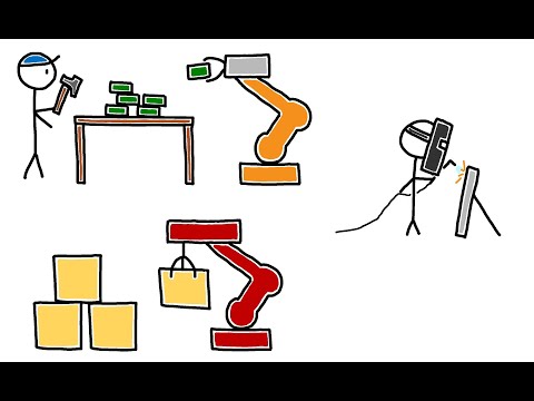 Robots and Jobs