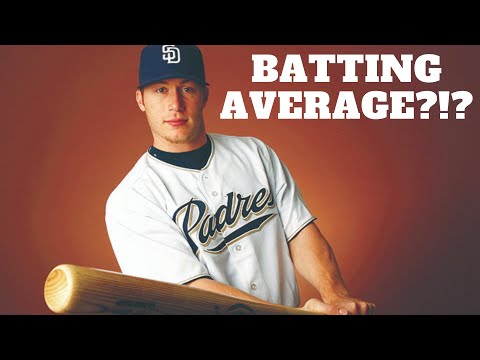 How Aware Are MLB Players Of Their Batting Average?