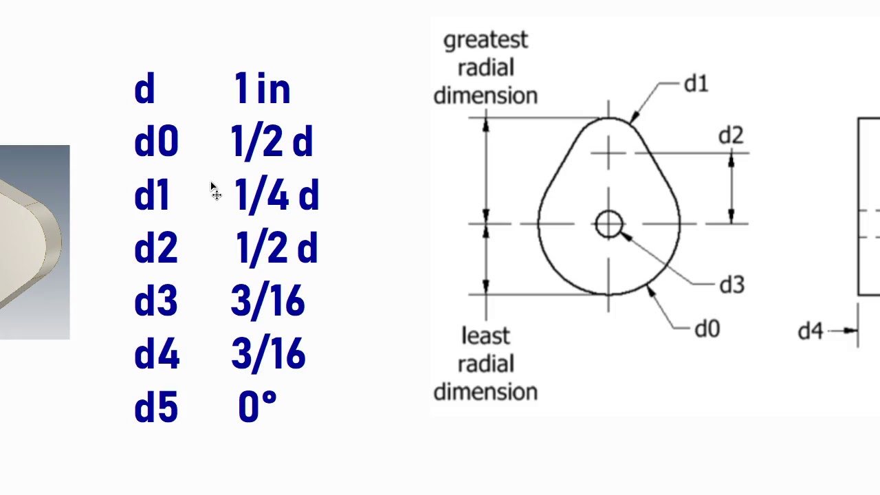 IE PARAMETRIC DESIGN EXAMPLE