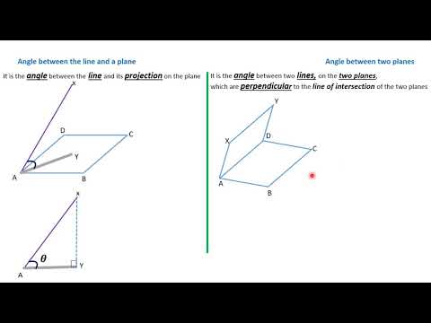 3 DIMENSIONAL GEOMETRY|SKEW LINES|PROJECTION OF A LINE|ANGLE BETWEEN LINE AND PLANE AND TWO PLANES