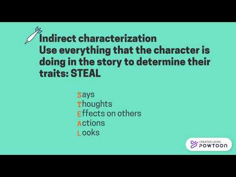Characterization in Literature