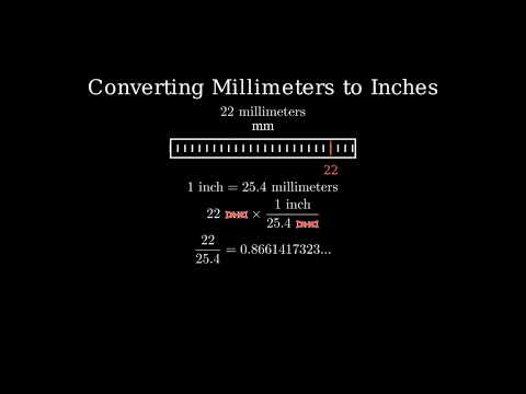 Convert 22 Millimeters to Inches