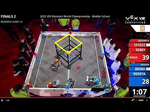 VEX Worlds 2025 Middle School Finals 2