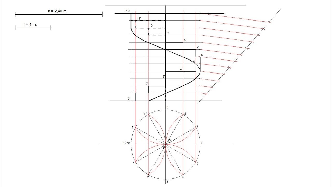How to design a Spiral Staircase