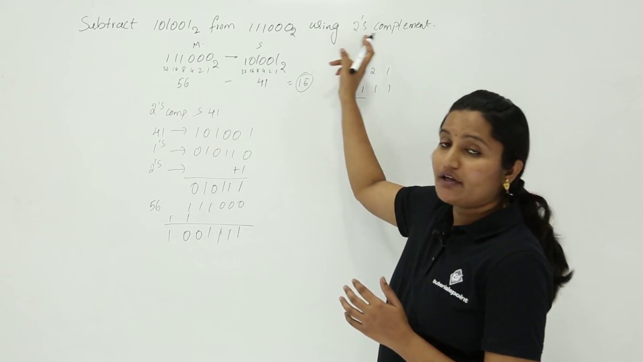 2’s Complement Subtraction Smaller from Larger Example