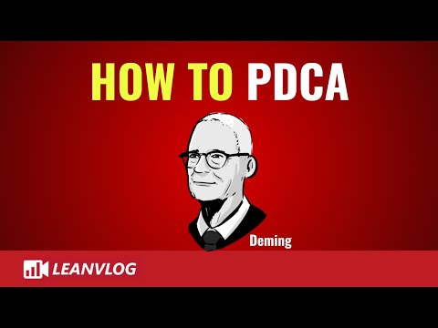 How to do PDCA | Plan Do Check Act Step by Step