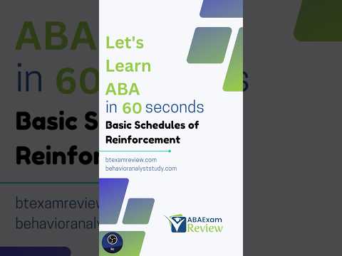 Basic Reinforcement Schedule - Let's Learn Applied Behavior Analysis in 60 Seconds | ABA Exam Review