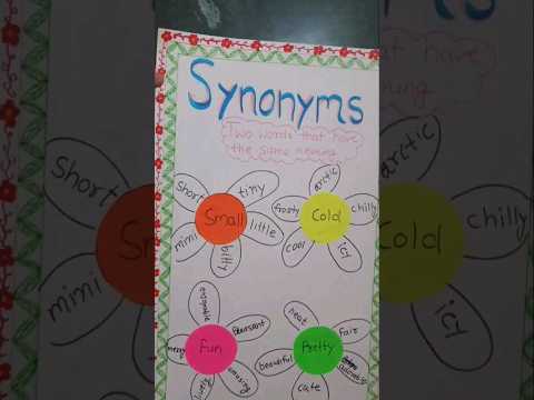 synonyms chart kese banaye #tlm #viralshorts