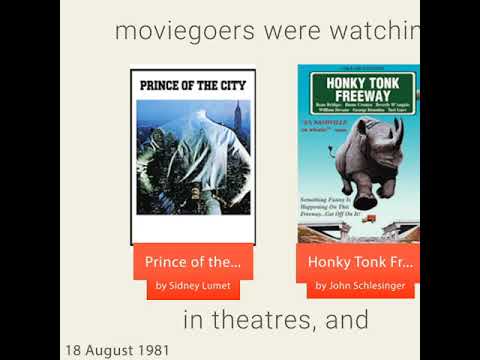 August 18, 1981 - This day in 30 sec. - Takemeback.to