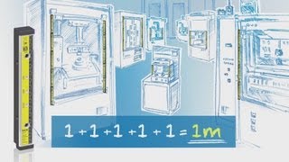 mac4-30-0945 | 안전 라이트 커튼 | SICK