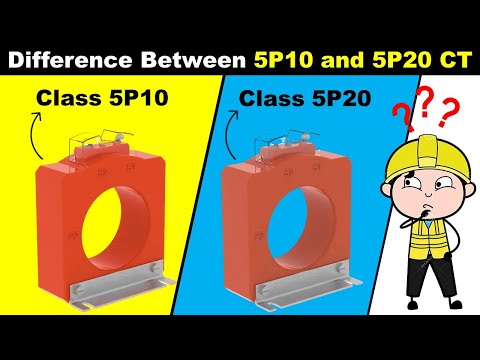 Meaning of 5P10 and 5P20 in CT || Type of Current Transformer || CT Class @TheElectricalGuy