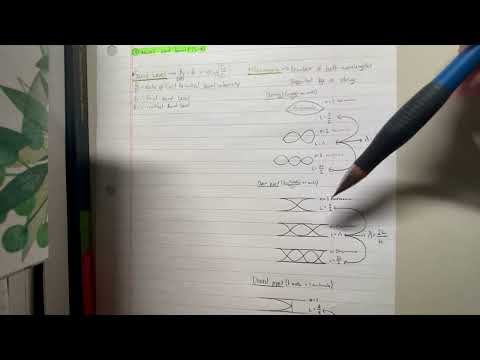 MCAT Physics Equation Sheet Per Chapter Of The Kaplan Books - Ch.7. Waves & Sounds