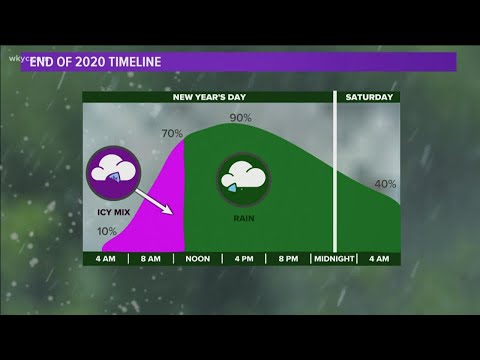 First look weather: Winter Weather Advisory in effect