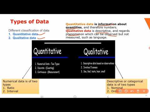 What is quantitative data | What is qualitative data | Home of thinkers