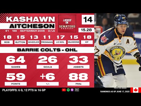 2025 NHL Draft Prospect Profile: Kashawn Aitcheson