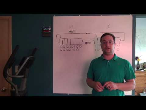 eapbg #17 Introduction to SPI