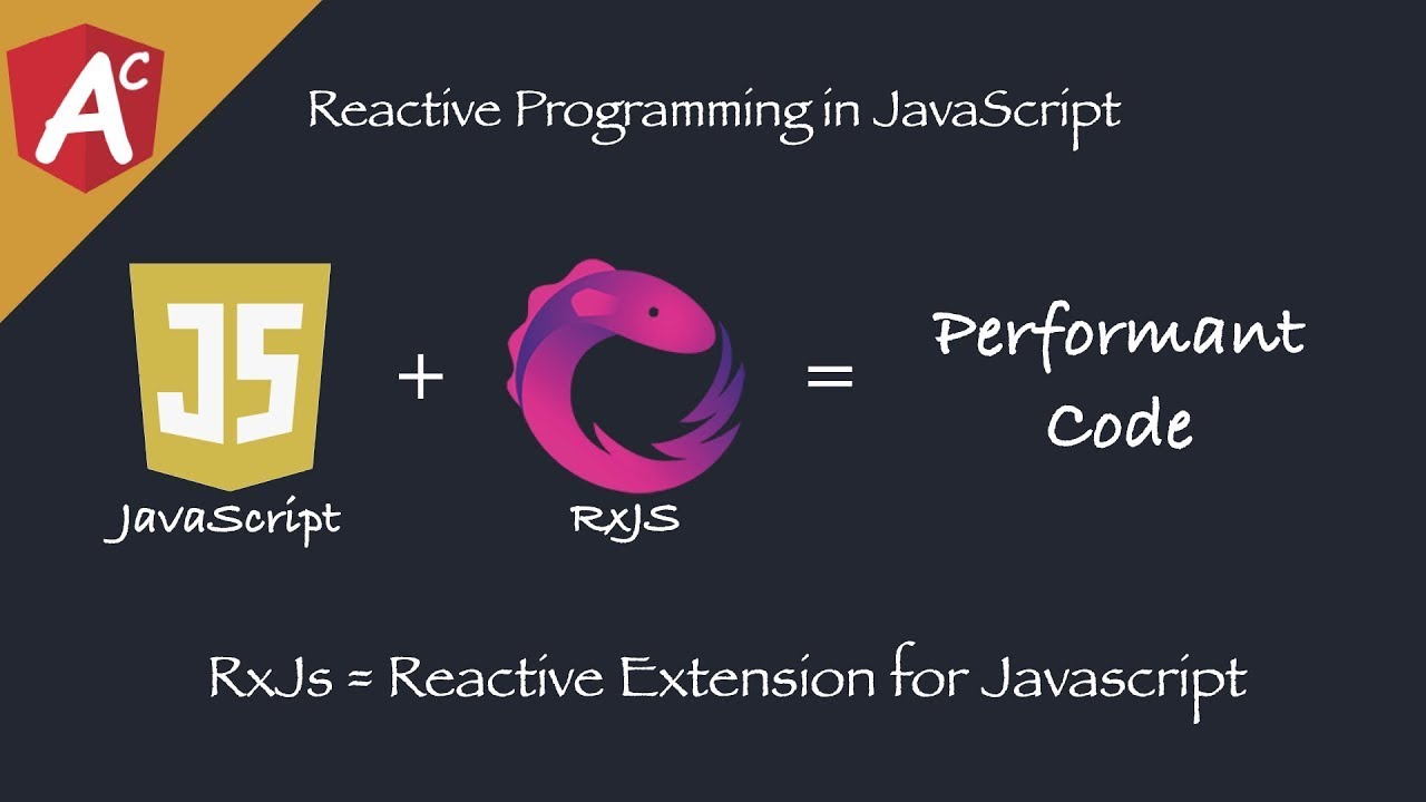 Reactive Programming In JavaScript