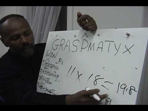 Arithmatic, Geometry, Algebra, Time Tables the Fun Way Graspmatyx.