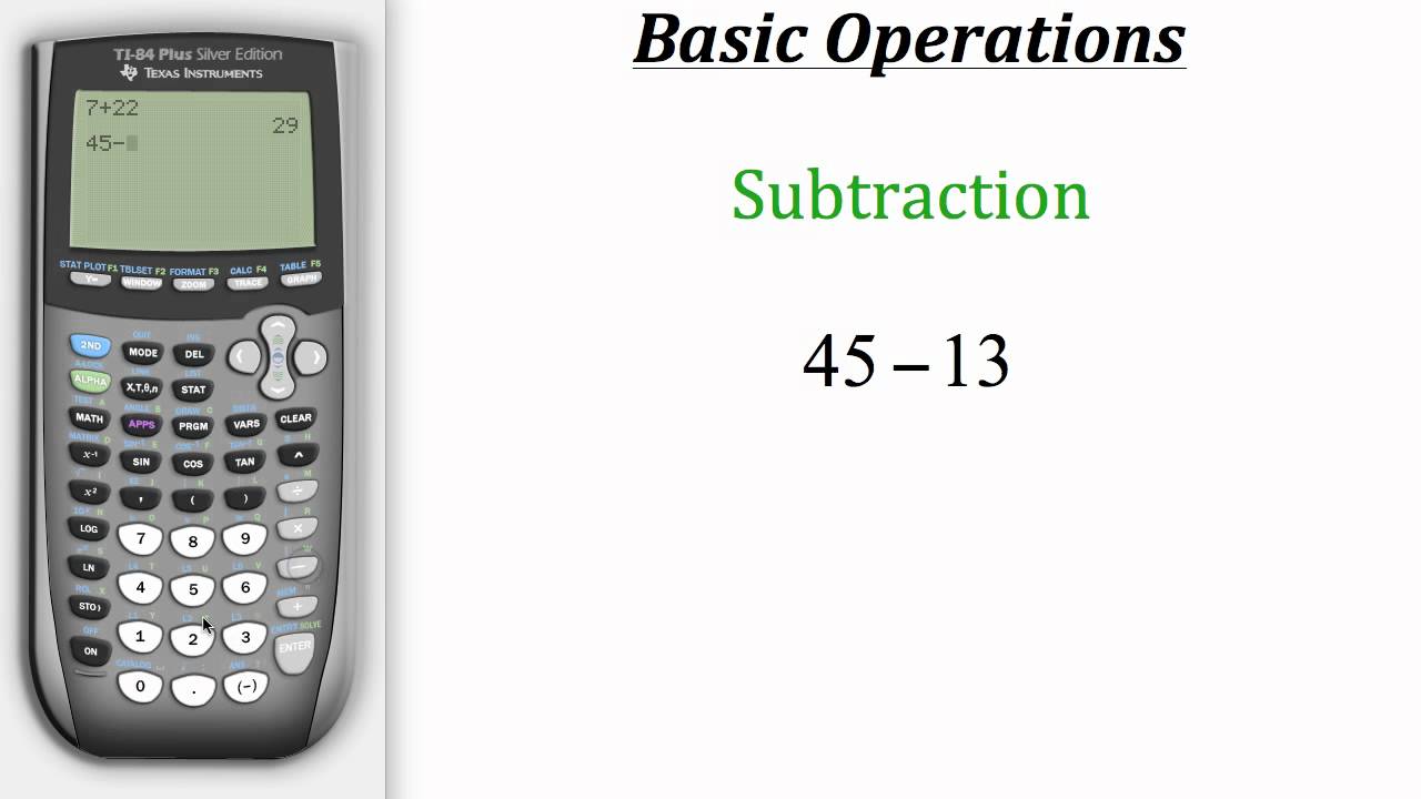 TI Calculator Tutorial: Basic Operations
