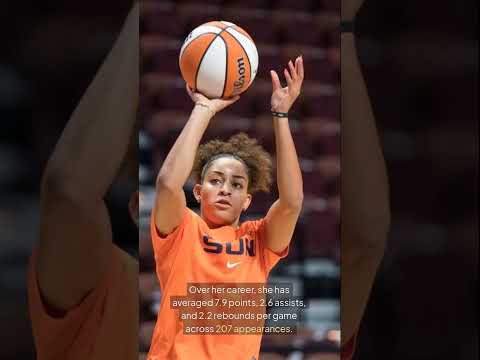 Bria Hartley Signs with Connecticut Sun for WNBA Comeback