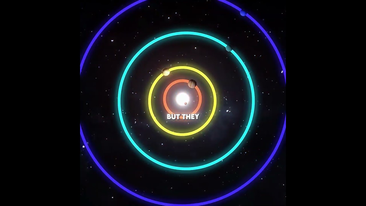 The Planet X In Our SolarSystem?🤨