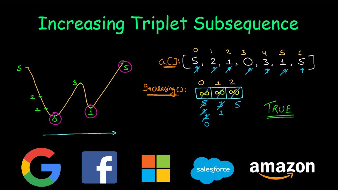 Increasing Triplet Subsequence | Leetcode #334