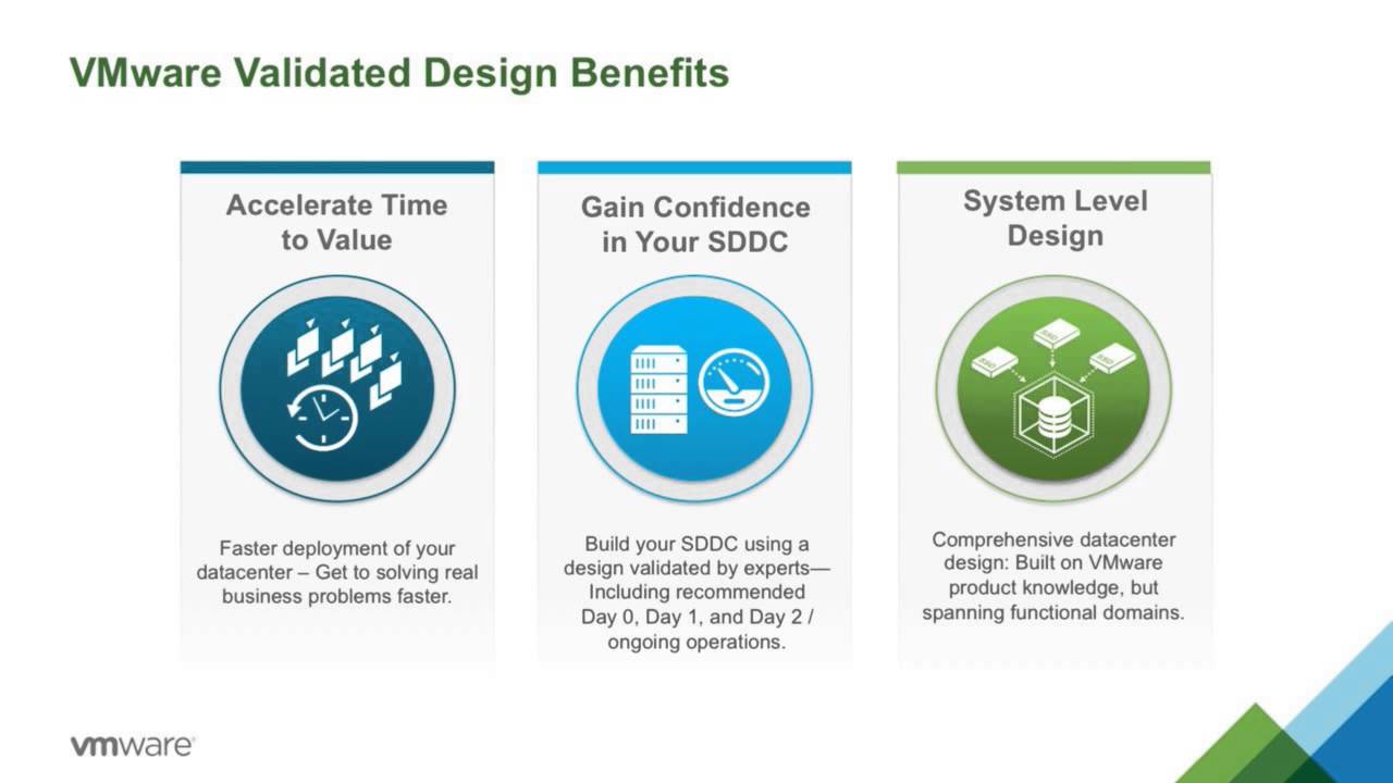 2015 VMworld EMEA - Ryan Johnson – VMware Validated Designs