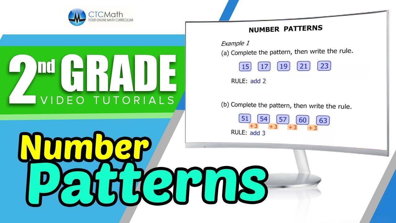 2nd Grade Math Tutorials: Number Patterns