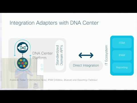 DNA Center Platform - Integrate Your Network into the IT Process