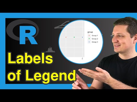 Change Legend Labels of ggplot2 Plot in R (2 Examples) | Modify Item Text | scale_color_manual()