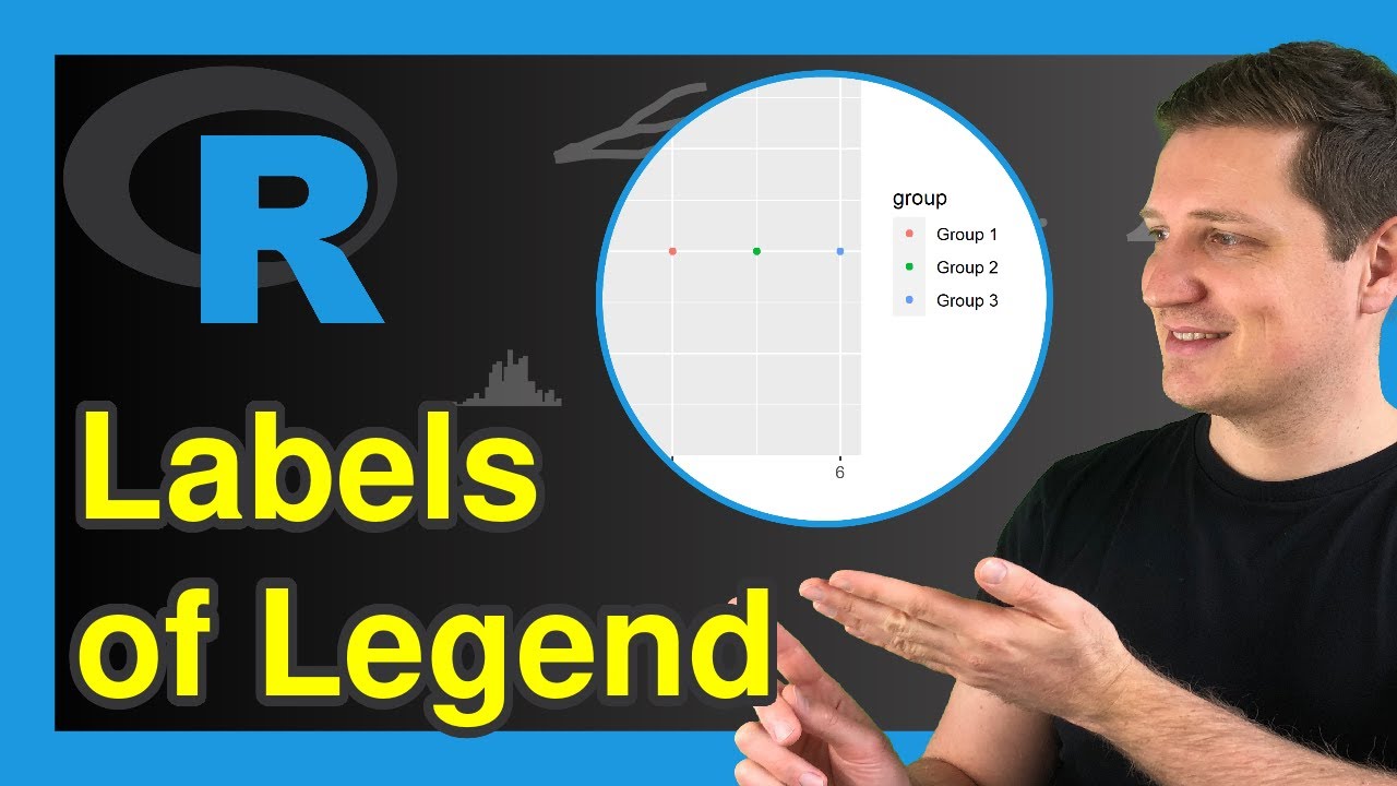 Change Legend Labels of ggplot2 Plot in R (2 Examples) | Modify Item Text | scale_color_manual()
