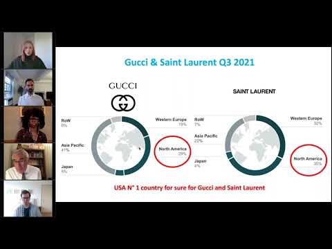 Why the Americas remain one of the most dynamic luxury markets in the world? | ESSEC Conferences