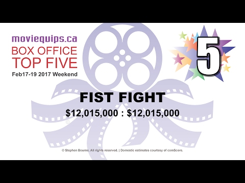 Top Five Movies | Weekend Box Office: Feb17-19 2017