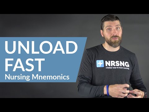 UNLOAD FAST (CHF Treatment Nursing Mnemonic)