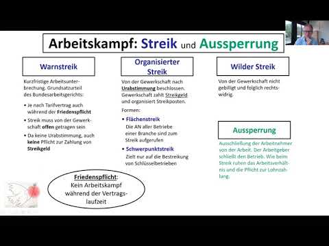 Streik und Aussperrung