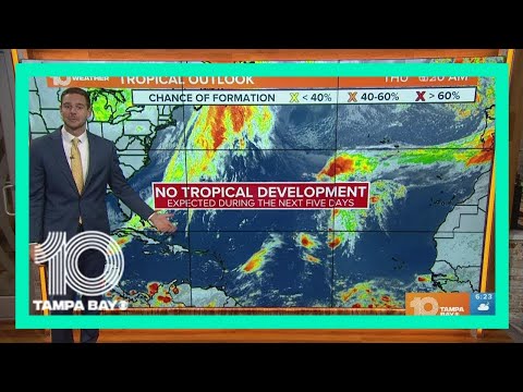 Tracking the Tropics: Atlantic looking like its winding down right now