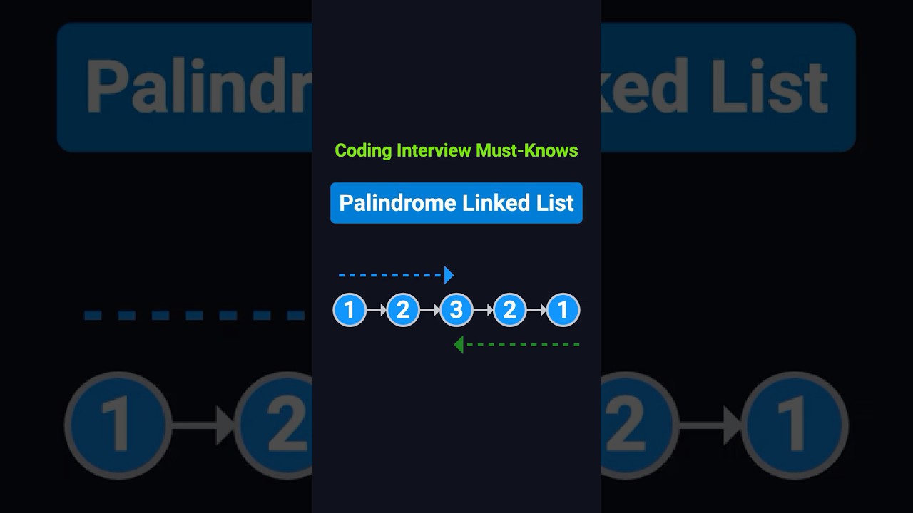 Palindrome Linked List - LeetCode 234 - Python - Visually Explained