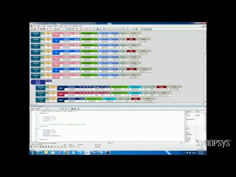 Synopsys DesignWare PCI Express 3.0 with LeCroy Protocol Test Suite | Synopsys