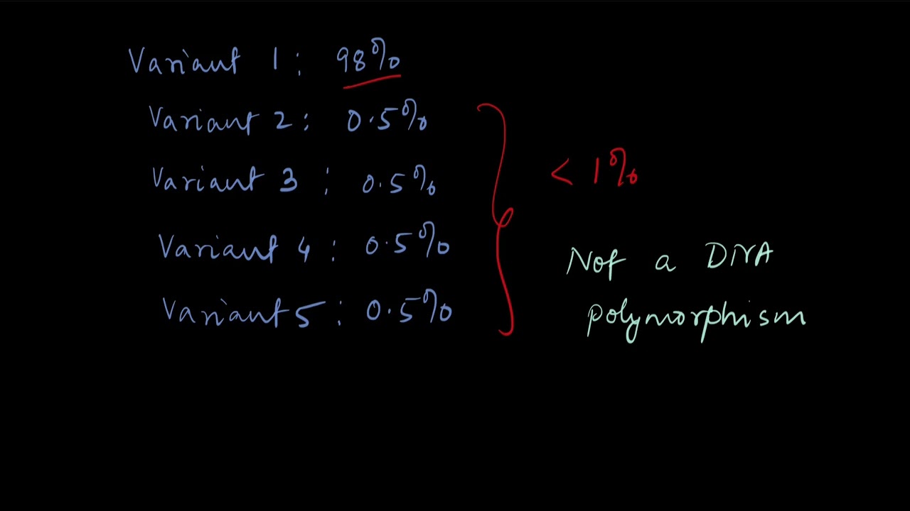 DNA polymorphism | Molecular basis of inheritance | Biology | Khan Academy