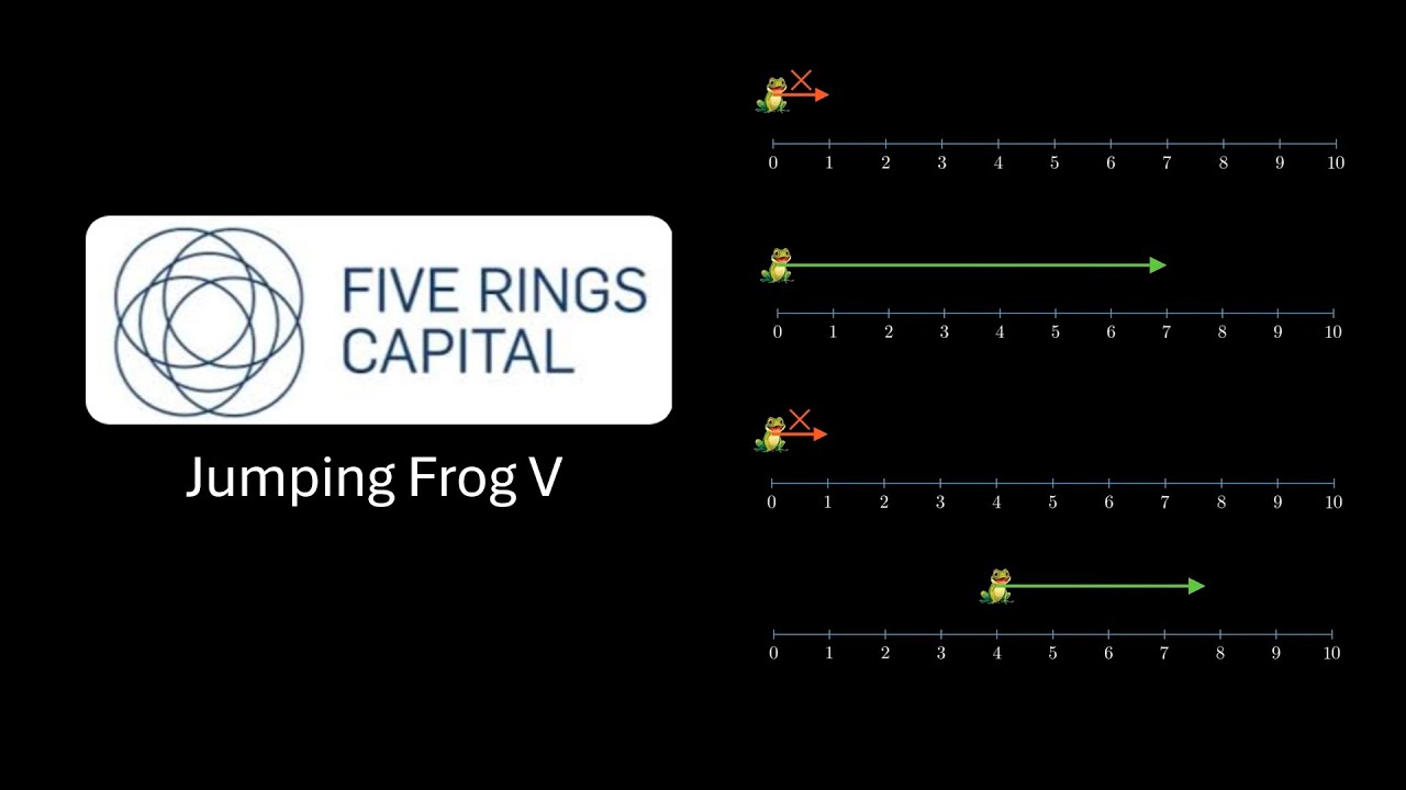 Five Rings Interview Question | Jumping Frog V