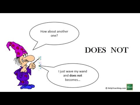Grammar Lesson: Contractions
