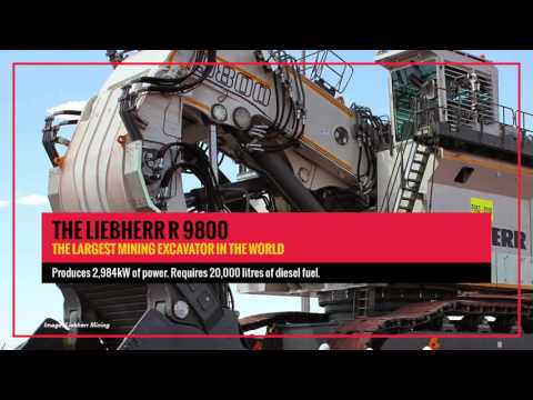 World's largest monsters of mining machines | National Plant & Equipment