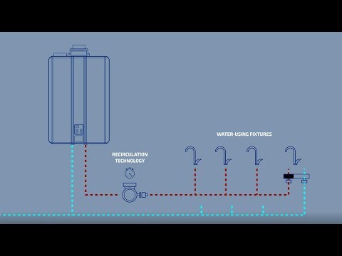 How Propane Tankless Water Heaters Work