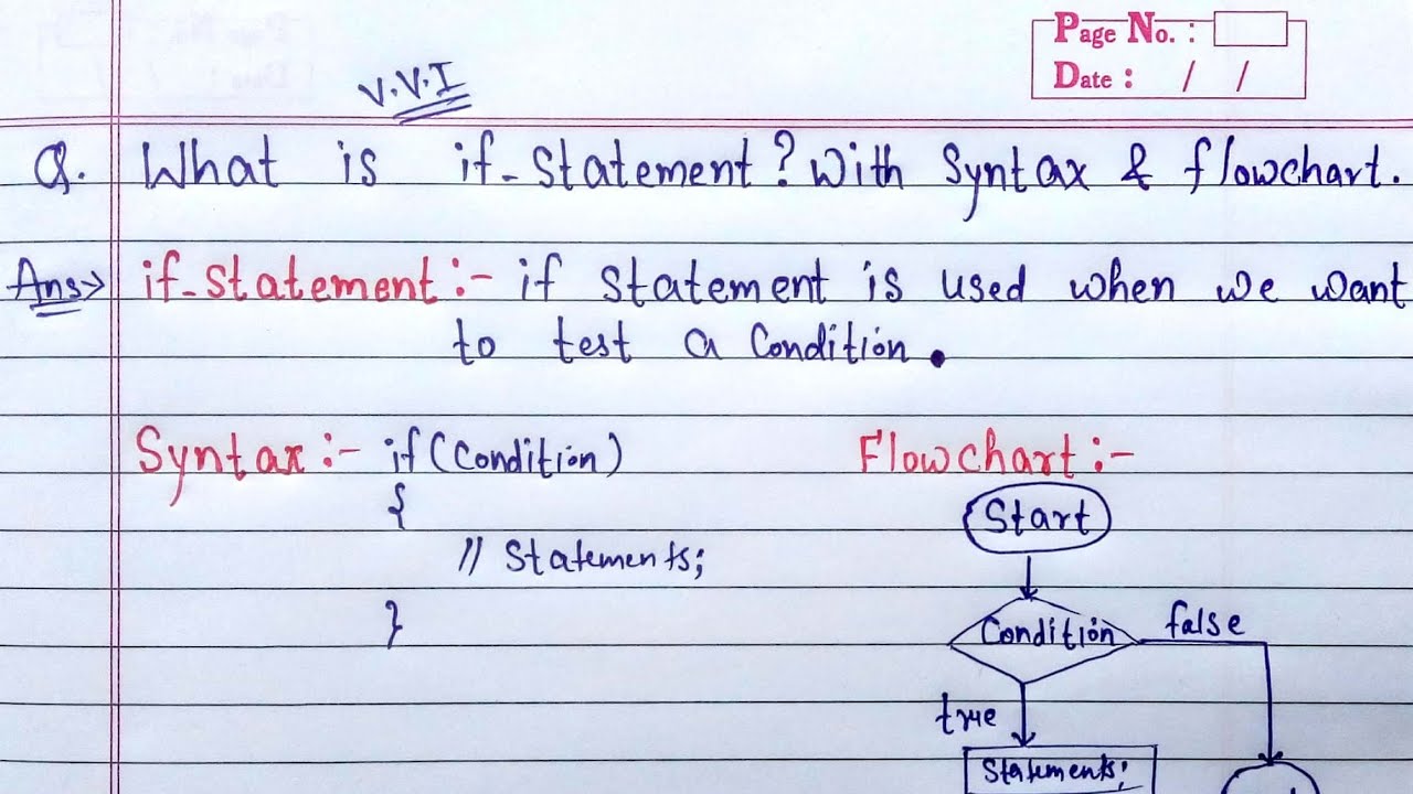 if statement in c programming | if statement syntax, flowchart and example program in c
