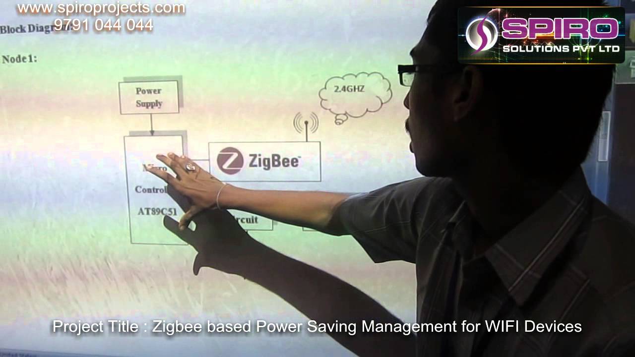 Zigbee based Power Saving Management for WIFI Devices
