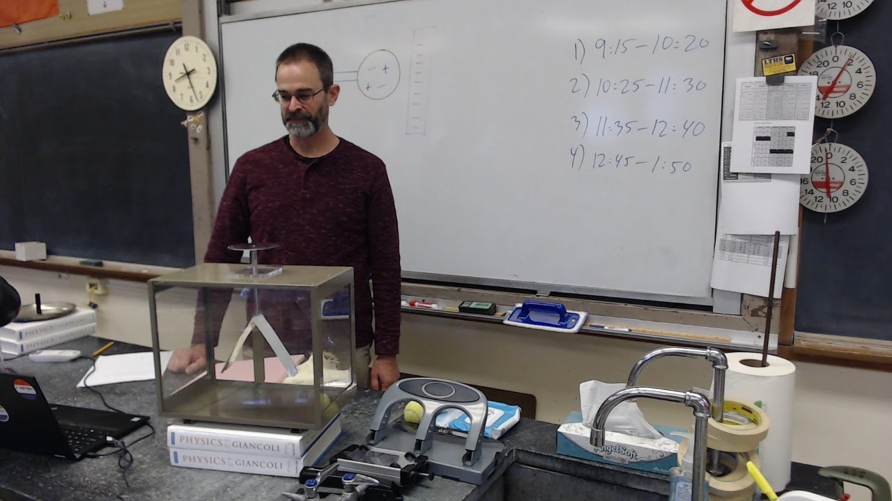 Electrostatics Demo 6 Induction with Grounding