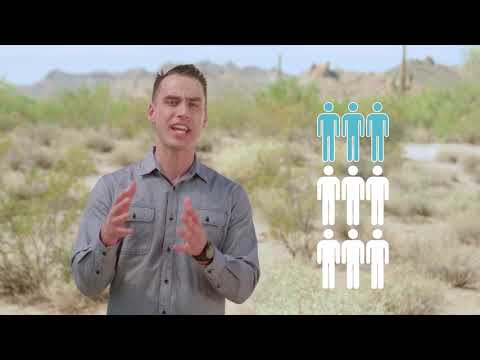 8th Grade Math - Arizona Education Progress Meter
