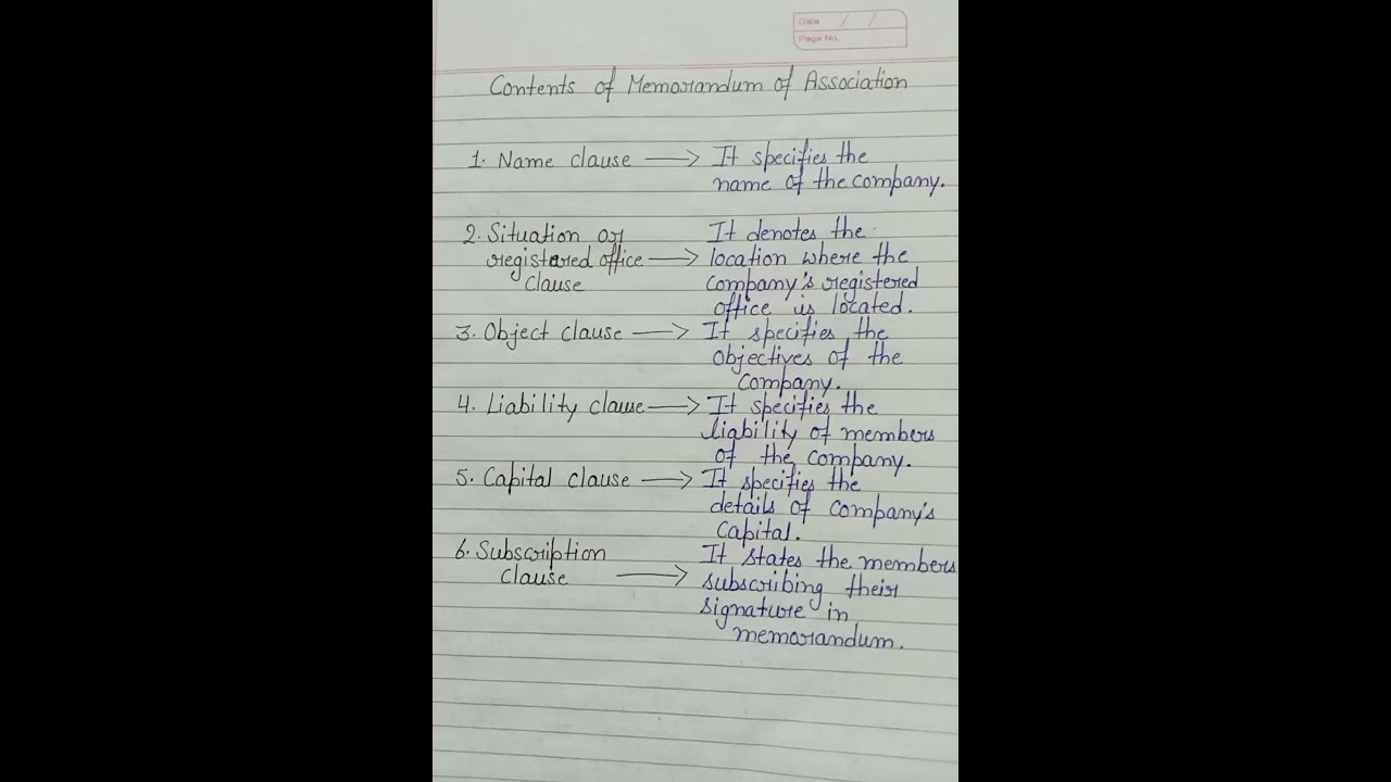 #clauses of Memorandum of Association #